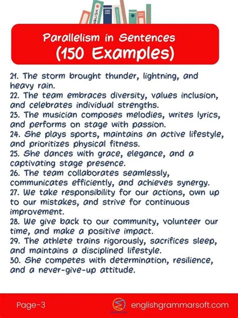 Examples Of Parallelism In Sentences Sentences Learn English Grammar