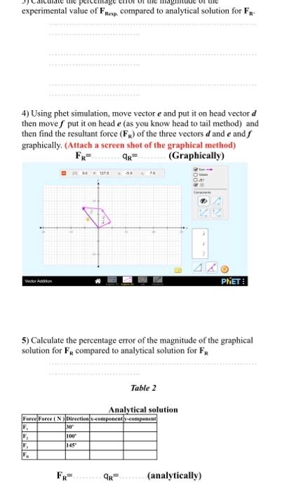 data analysis part two 1 using phet simulation