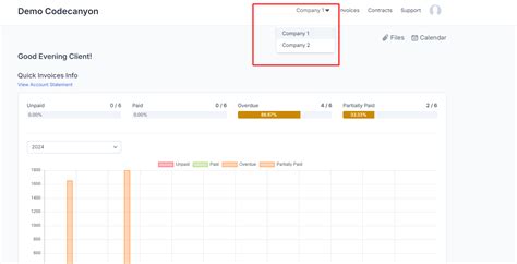 Multiple Companies With The Same Primary Contact For Perfex CRM By Halilaltndg