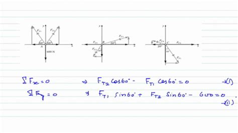 SOLVED Use Flexibility Influence Coefficients To Determine The Numerade