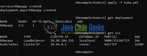 Deploy Nodejs Application To Kubernetes Examples Java Code Geeks