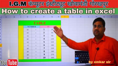 How To Create A Table In Excel एक्सेल में टेबल कैसे बनाए Table Computer Excel Youtube
