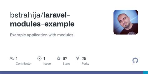 Github Bstrahijalaravel Modules Example Example Application With