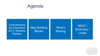 Creating SharePoint 2013 Workflows PPT