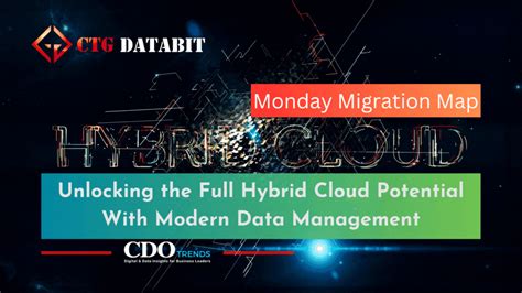 Ctg Databit On Linkedin Unlocking The Full Hybrid Cloud Potential With Modern Data Management