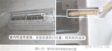 空调电控系统主要元器件 知乎