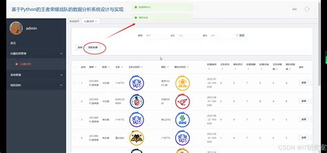 大数据毕业设计选题推荐 王者荣耀战队数据分析 Python数据可视化 Hive Hadoop Spark