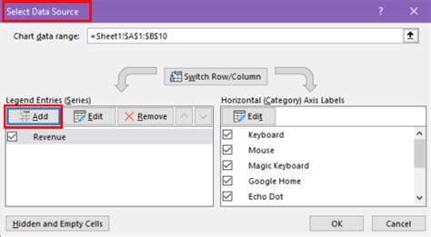 6 Ways To Add A Secondary Axis In Microsoft Excel How To Excel