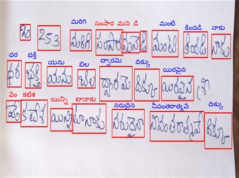 Left Image Shows Word Detection Word Recognition And Word Alignment