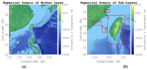 Member Formation Methods Evaluation For A Storm Surge Ensemble Forecast