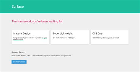 The 15 Best Material Design Frameworks And Libraries Tutorialzine
