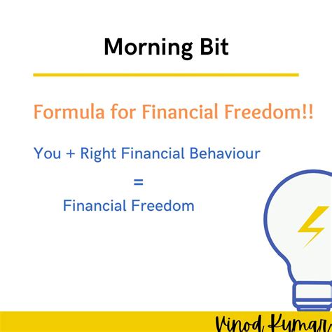 Kavya Bhat Posted On Linkedin