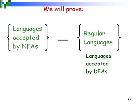 Theory Of Computation Nondeterministic Finite Automaton Nfa An