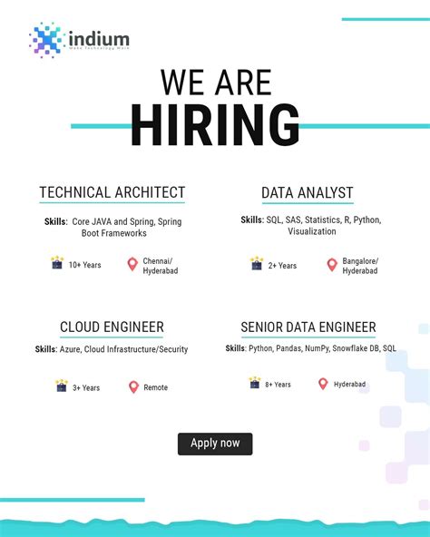 Vaishali Balaji On Linkedin Indium Datajobs Dataanalysis Dataengineering