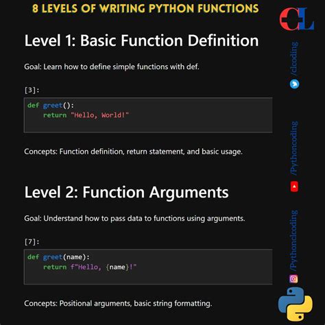 Python Coding 8 Levels Of Writing Python Functions Free Code