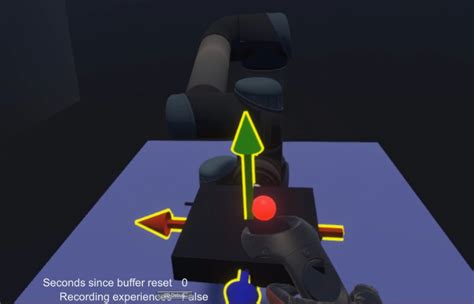 Imitation Robotics Vrational { Consultants And Experts For Vr Ar Machine Learning And