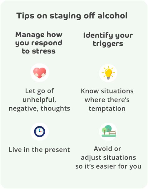 How To Stop Drinking Alcohol Evergreen Life