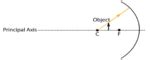 Light Reflection And Refraction Class Important Questions With Answers CBSE Guidance