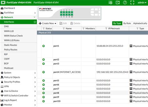 Technical Note Fortigate V5 4 V5 6 Remote Manage Fortinet Community