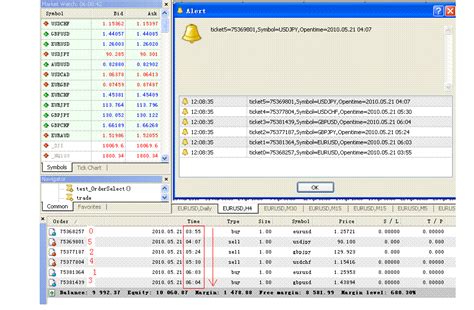 What Is Selectbypos Symbols Mql4 And Metatrader 4 Mql4 Programming Forum