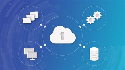 What Is Public Cloud Computing