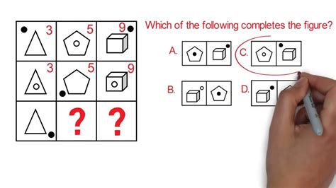 Creative Ability Test Questions Assessing The Power Of Imagination
