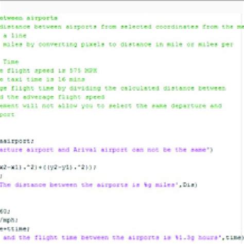 Distance Between Airports Download Scientific Diagram