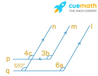 In Fig L M And N Are Parallel Lines And The Lines P And Q Are