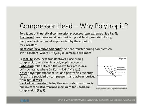Fundamentals Of Centrifugal Compressor Head Revised Pdf
