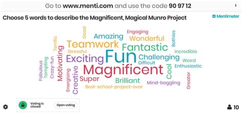 Mentimeter Word Cloud Single Steps Learning Project