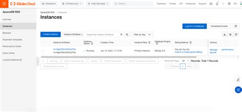 creating business insight using quick bi and an apsaradb for rds