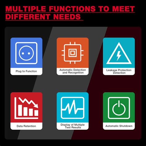 Habotest Ht97 Socket Tester Digital Smart Socket Tester Multifunction Socket Voltage Test Socket