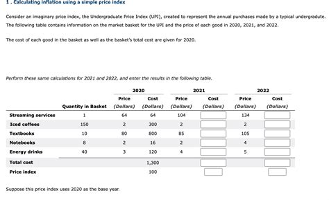 Solved Consider An Imaginary Price Index The Undergradu