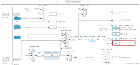 【工具使用】stm32cubemx 基础定时器配置cubemx配置定时器 Csdn博客