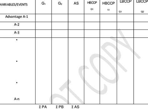 The Multi Input Output Database Table Download Scientific Diagram