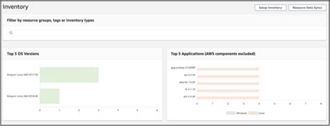 Guide To AWS Systems Manager Instructions Examples OpsRamp