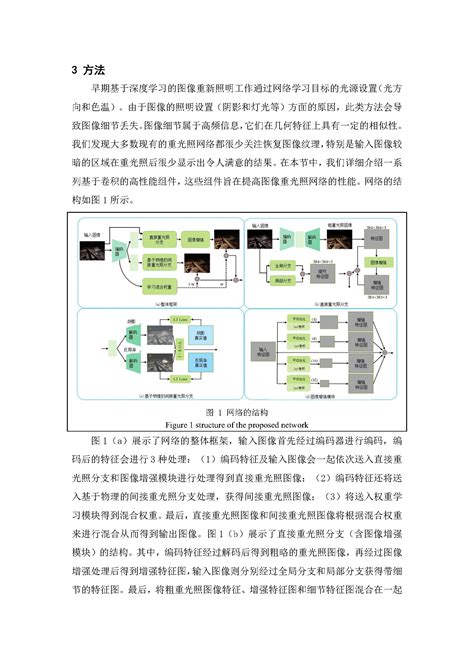 上海交通大学计算机科学与工程系 CSE