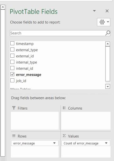 auditing crm sync errors outreach support