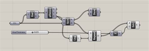 Create A Solid From A SLC File Grasshopper McNeel Forum