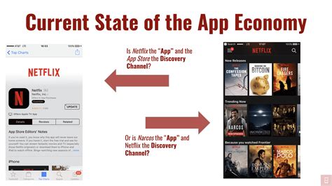 The Profound Unintended Consequence Of Att Content Fortresses