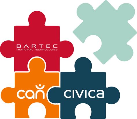 Rich Third Party Integrations Public Platform