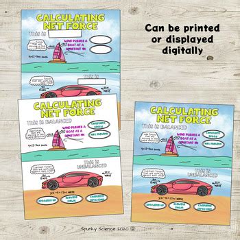 Calculating Net Force Anchor Chart Poster Activity Set By Spunky Science