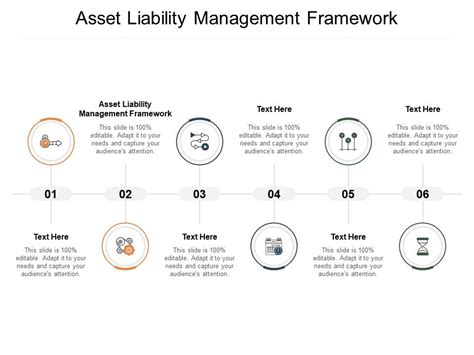 Asset Liability Management Framework Ppt Powerpoint Presentation Infographic Template Graphic