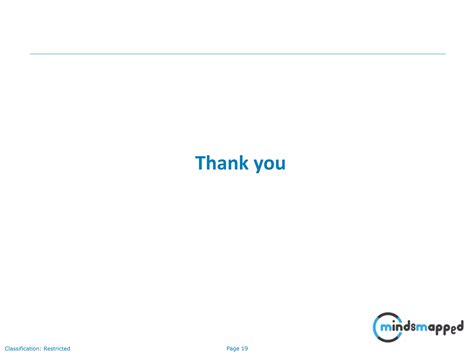Introduction To Agile Ppsx
