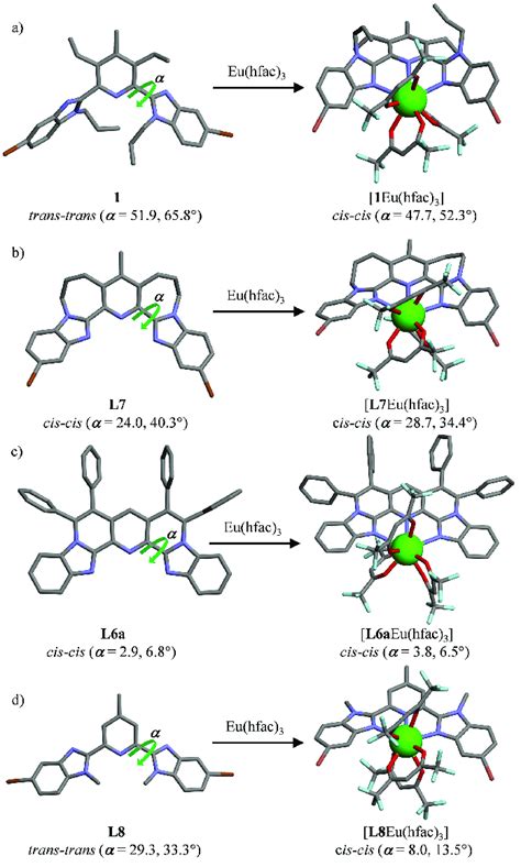Scheme 2 Molecular Structures Of A Precursor 1 And Its Adduct Download Scientific Diagram