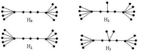 Trees Providing Counterexamples For The Dumbbell Conjecture Note That Download Scientific