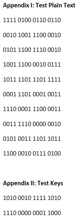 github abustamantes implementation of cryptography algorithm