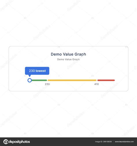 Price Scale User Interface Vector Stock Vector Image By Ufukaydin 396158538