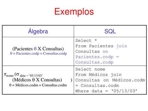 Ppt Sql Dml Powerpoint Presentation Free Download Id4306805