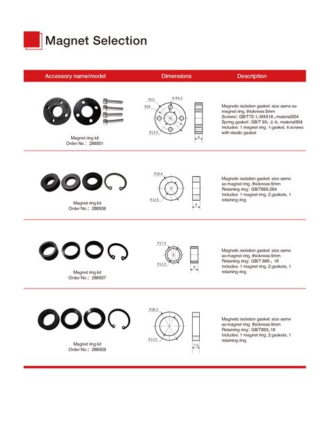 YUMO MH Series Magnetostrictive Linear Position Sensors Analog CAN Bus Output China